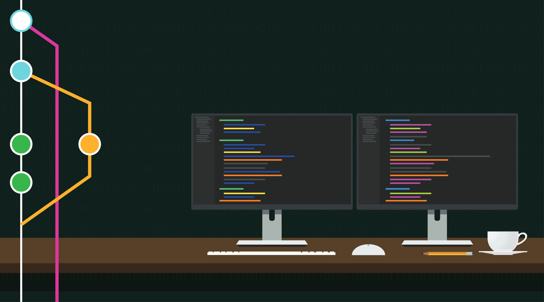 Git Merge vs. Git Rebase | Serengeti