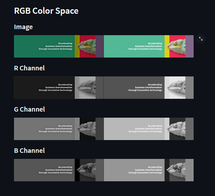 Python Book of Recipes #5 -A Delectable Palette: Exploring the Flavors ...